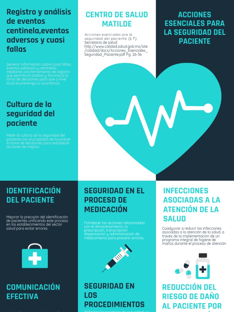Material de Promoción (Triptico) | PDF | Seguridad del paciente | Especialidades Medicas
