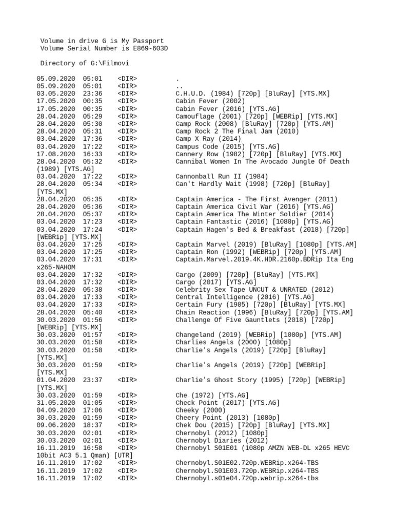 Lista Ext | PDF | Film Industry | Film And Video Technology