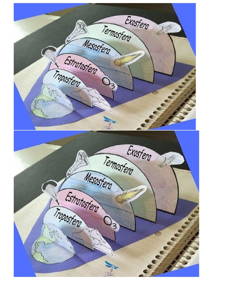 Camadas Da Atmosfera Maquete | PDF