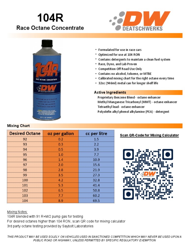 Race Octane Concentrate for 104 RON Competition | PDF