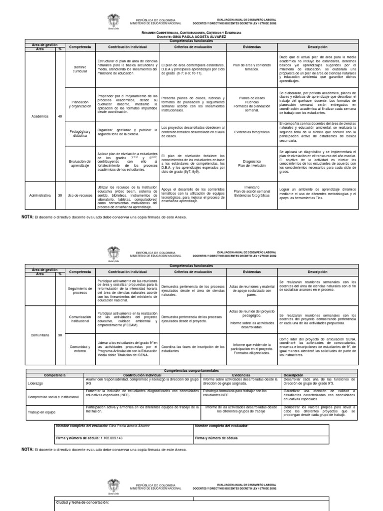 Anexo 5 2023 | PDF | Enseñando | Evaluación
