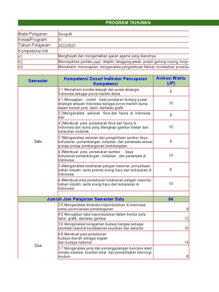 Format Prota Promes | PDF