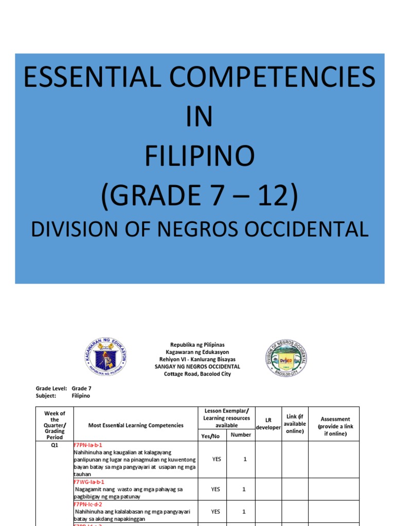 Essential Competencies Filipino Grade 7 12 | PDF