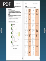 Tipos de Contactores AC1, AC2, AC3, AC4, DC1bonus | PDF | Tecnología e ...