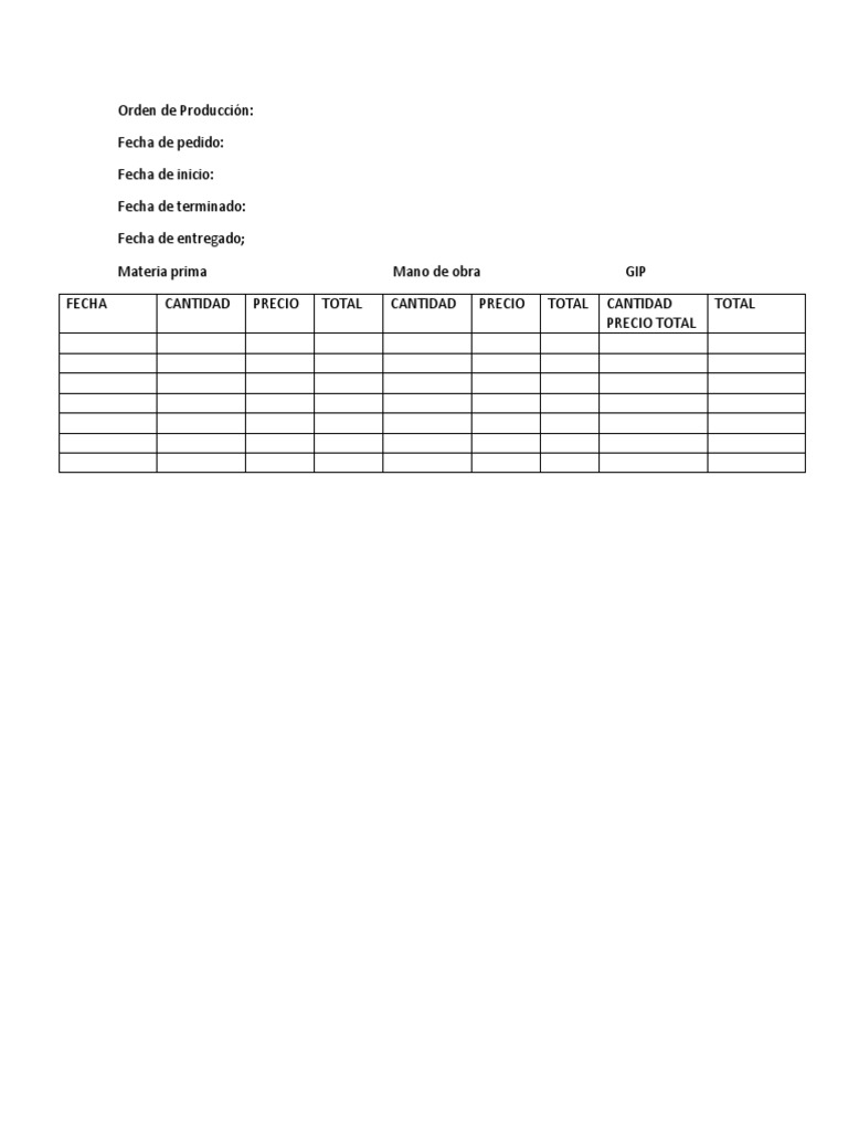 Orden de Producción | PDF