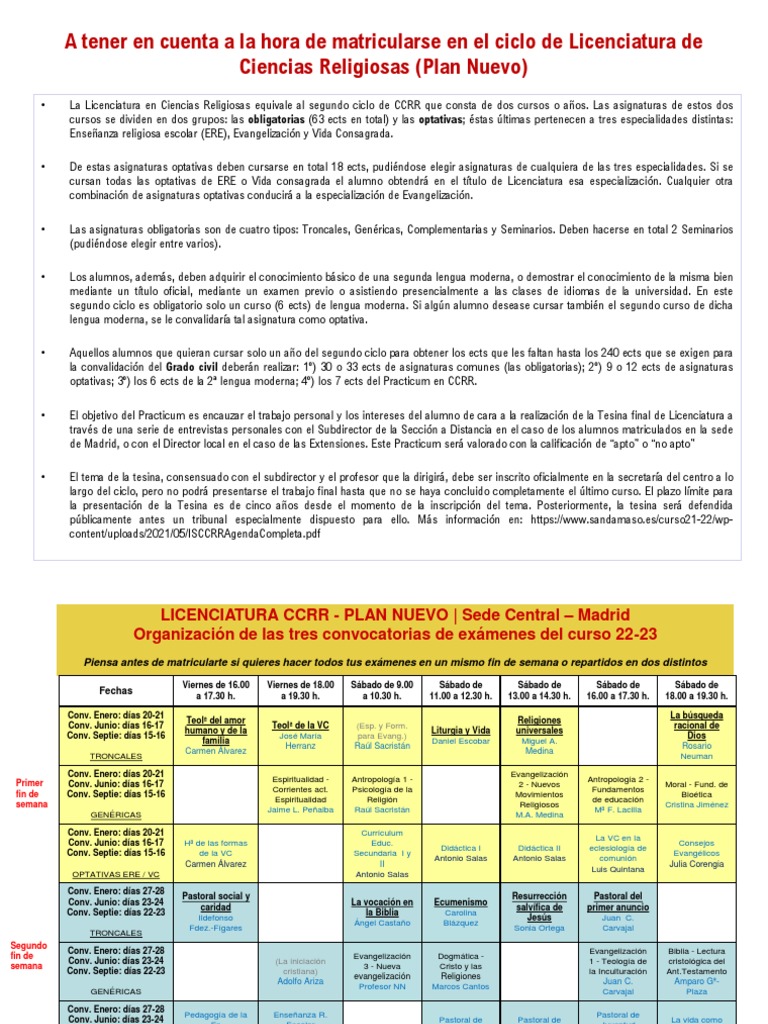 Información Licenciatura Plan Nuevo Curso 22-23 | PDF
