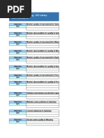 WX100 Fastener Finish Speecification PDF | PDF | Screw | Corrosion