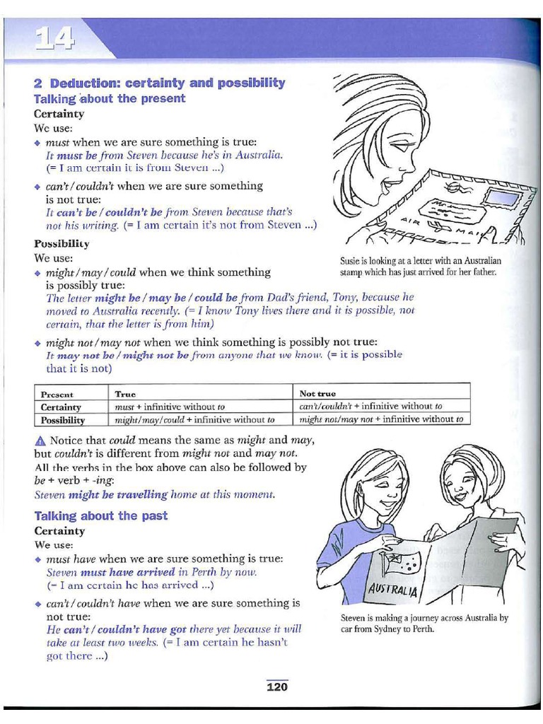 Modals of Deduction | PDF | Verb | Linguistic Typology