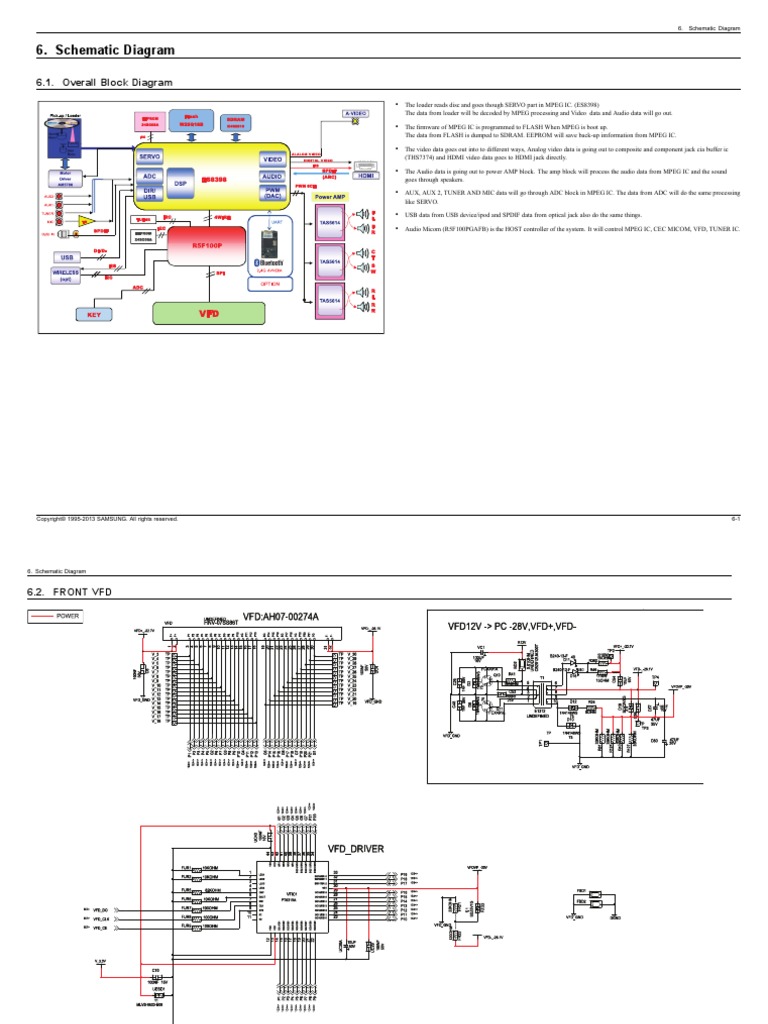 Samsung HT f455 | PDF | Information And Communications Technology ...