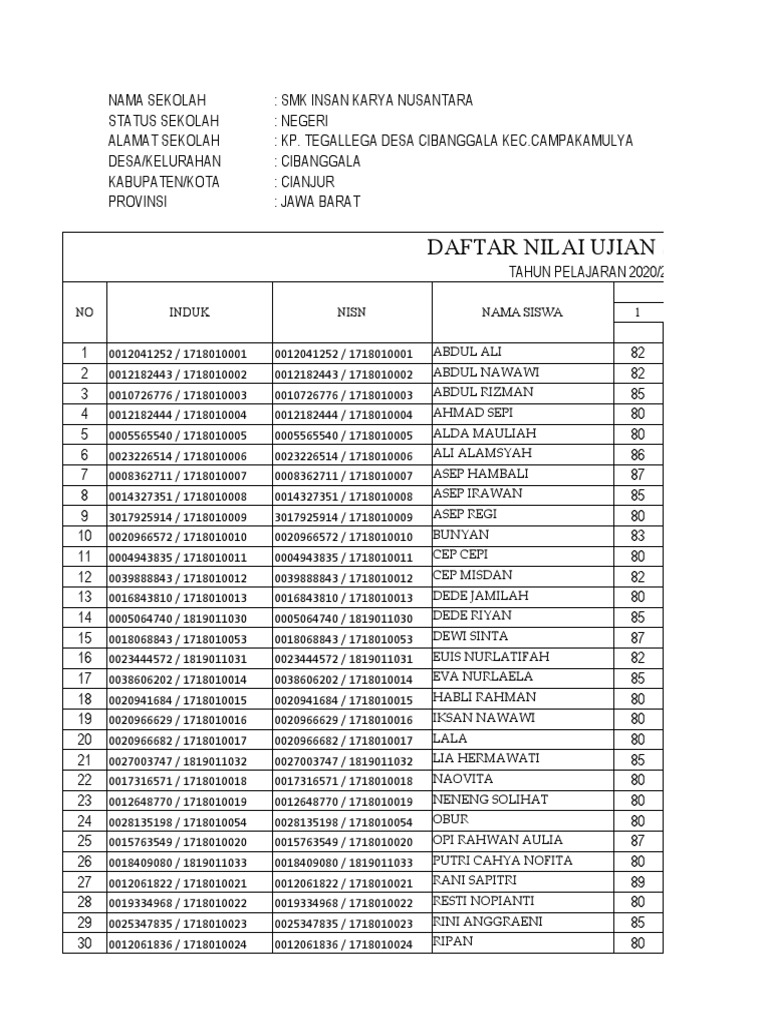 Nilai Ujian Sekolah 3 Tahun Terakhir | PDF