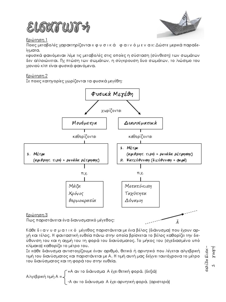 Epanaliptikes Askiseis Me Luseis | PDF
