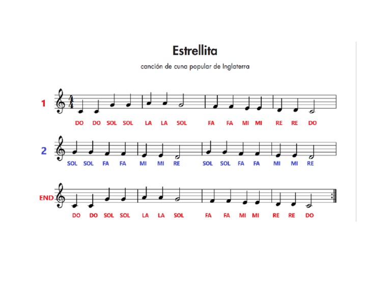 Estrellita Notas - Partitura | PDF