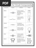 Electricity GRADE 2 | PDF | Electricity | Manufactured Goods