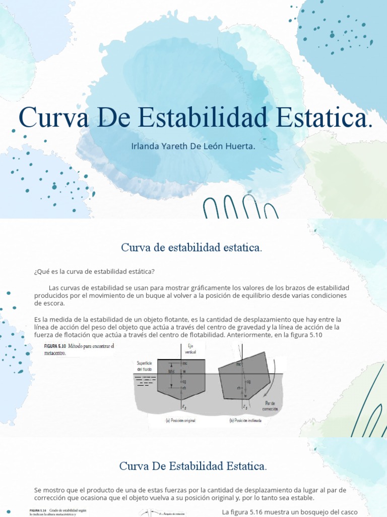 Curva de Estabilidad Estatica | PDF | Flotabilidad | Fuerza