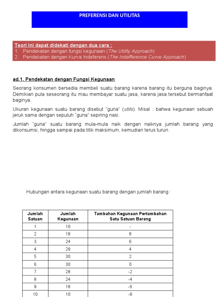 Kuliah 2 | PDF