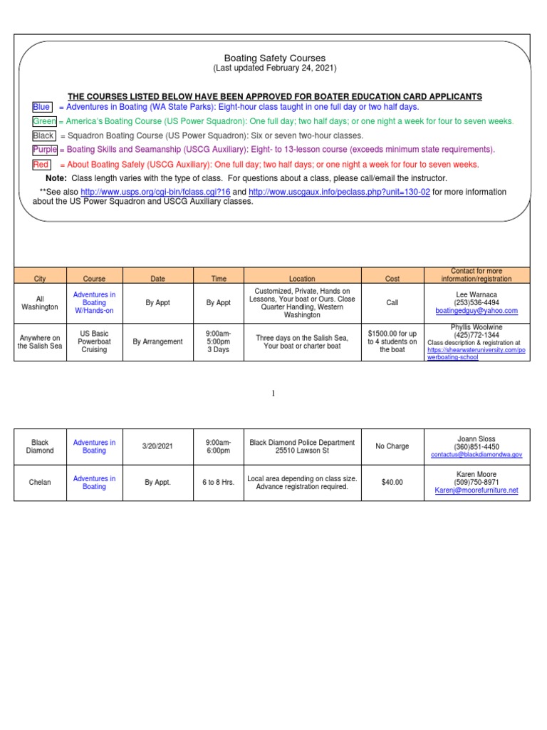 Boating Safety Class Schedule - 202102241740268998 | PDF | Water Transport