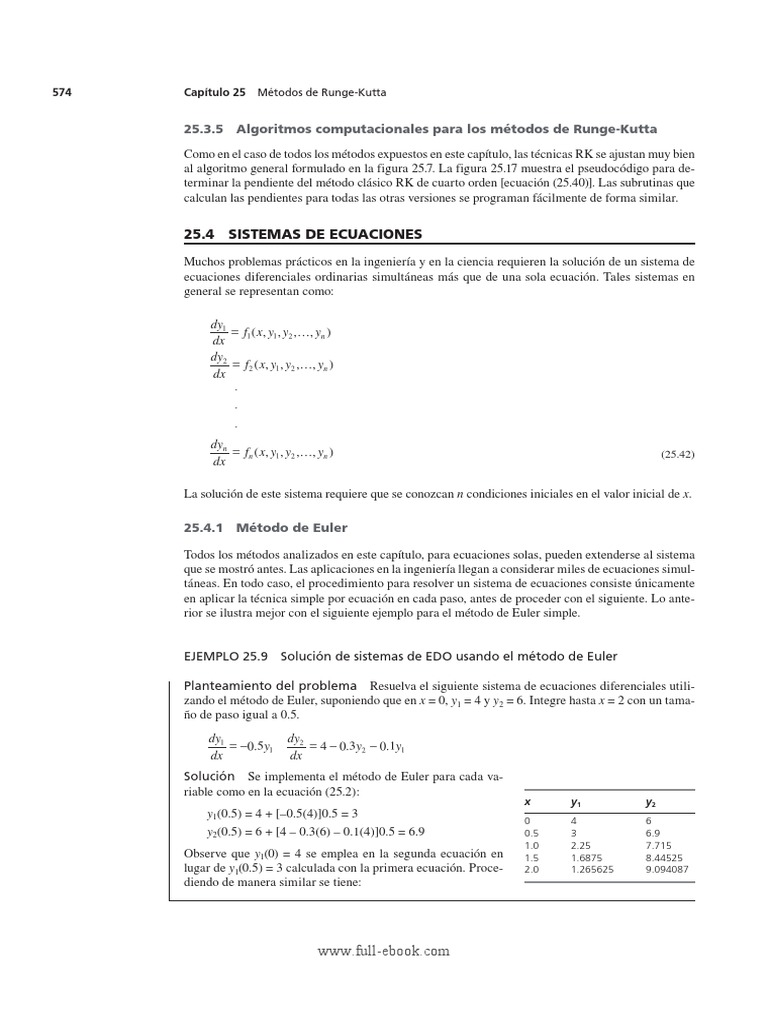 Ejercicios ch25 Ecuaciones Dif | PDF | Ecuaciones | Algoritmos