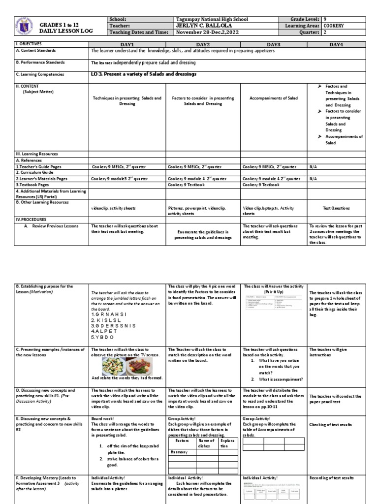 DLL G9 Q2W4 | PDF | Teachers | Behavior Modification