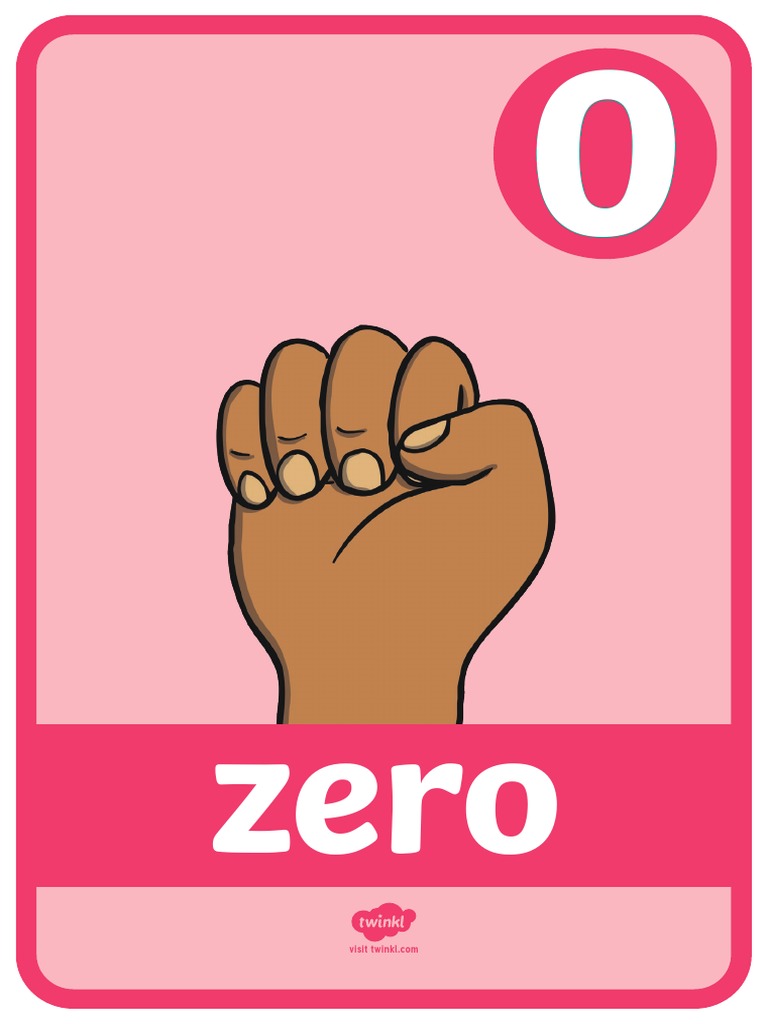 T N 7452 Number and Finger Counting Display Posters - Ver - 4 | PDF