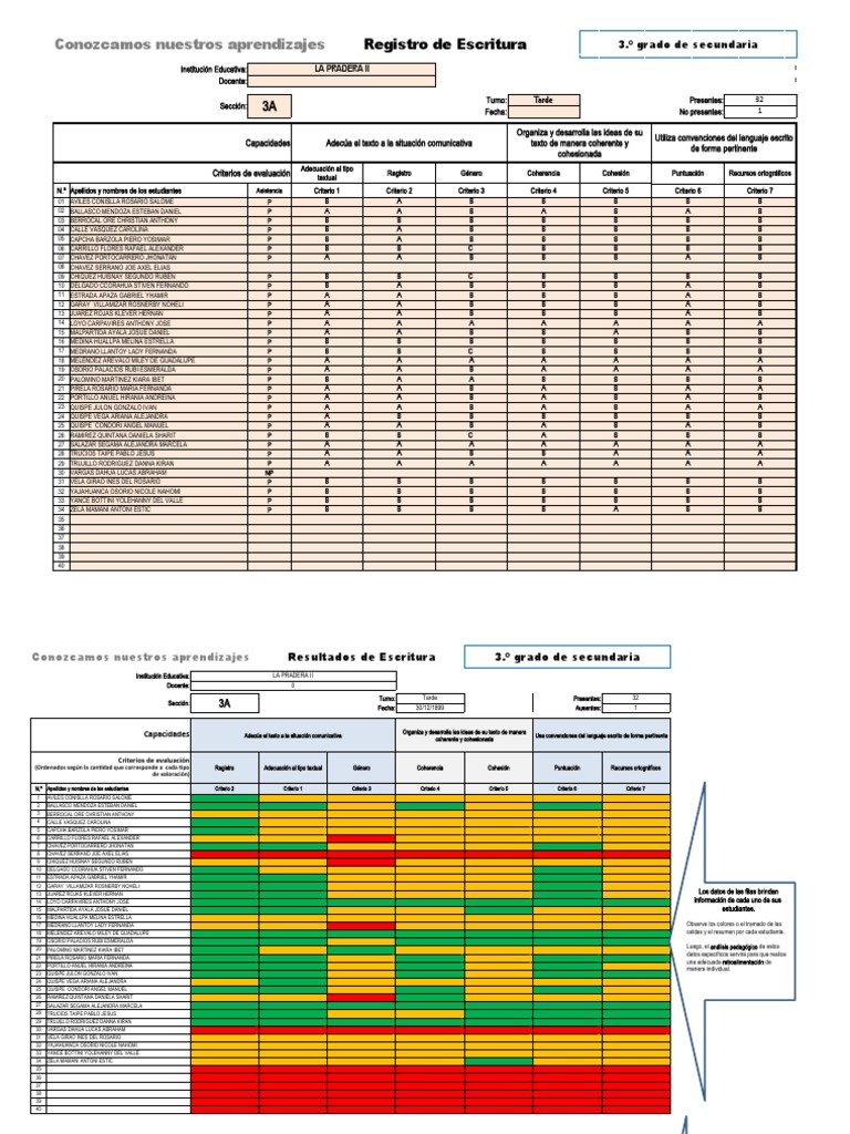 3A Registro 4S Escritura 3A | Descargar gratis PDF | Narración | Narrativa