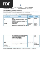 Informe de Aprendizaje Nivel Primario 2023-2024 | PDF