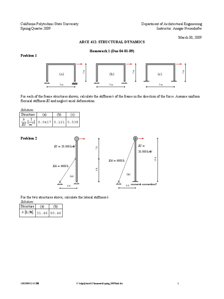 Structure Dynamic HW Solution | PDF | Damping | Resonance