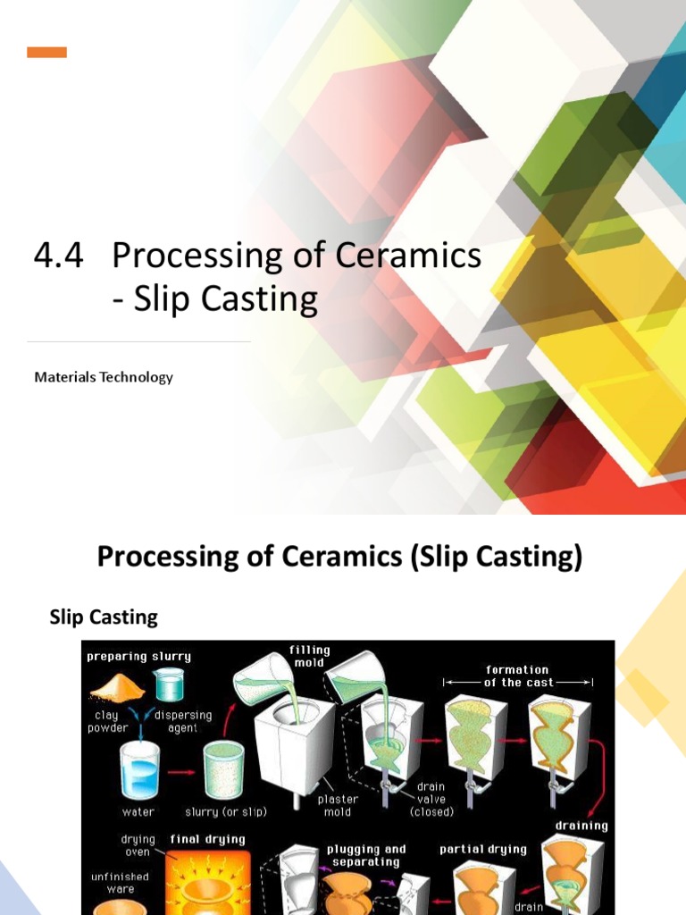 Topic 4.4 - Processing of Ceramics | PDF | Ceramics | Sintering