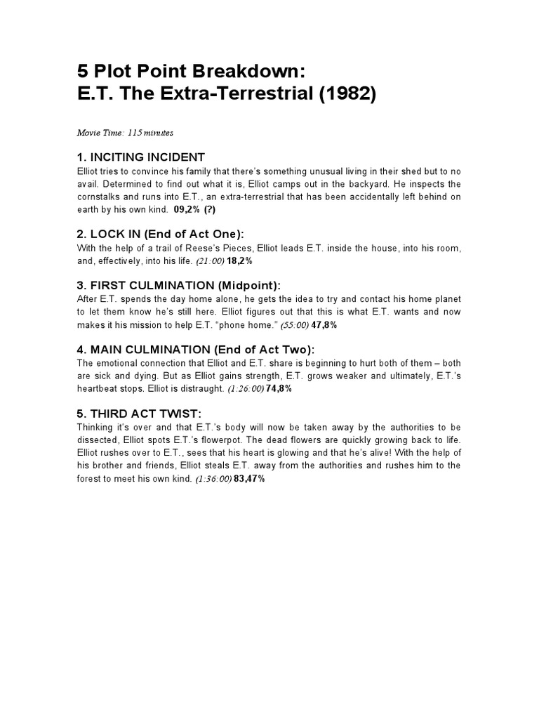 5 Plot Point Breakdown | PDF 5 Plot Point Breakdown | PDF