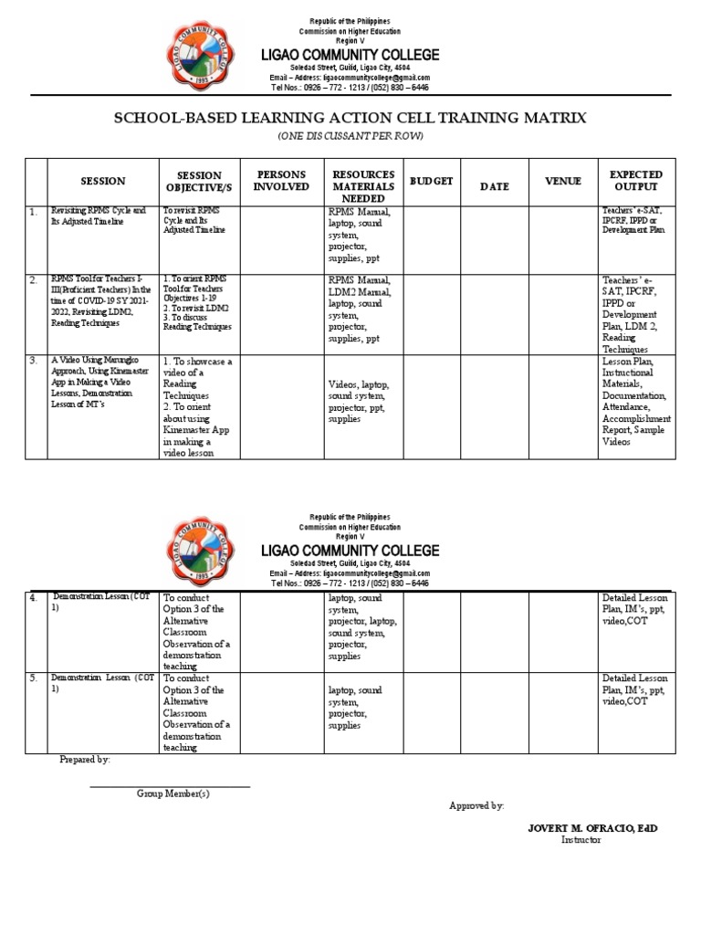 Slac Matrix. Sample | Download Free PDF | Teachers | Education Theory