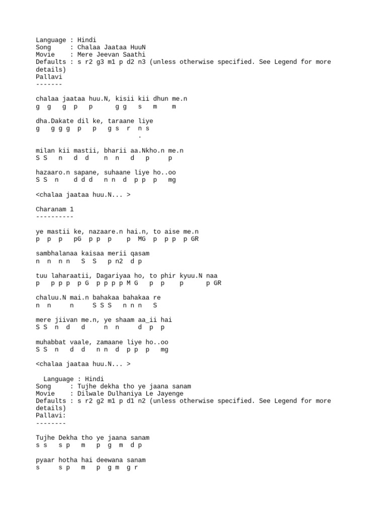 Rupesh Kumar | PDF | Cinema Of India | Hindi Language Films