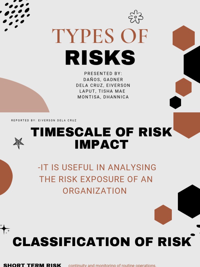 Group 3 Types of Risks | PDF | Risk | Risk Management