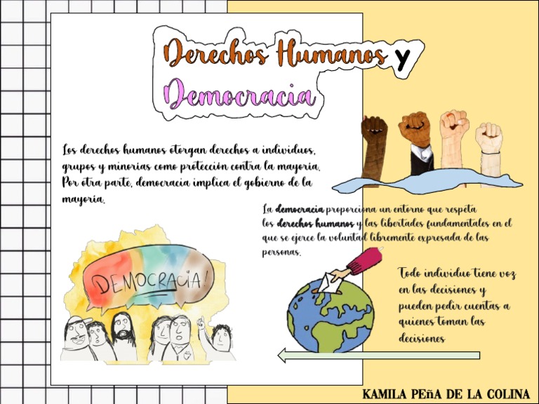 Derechos Humanos y Democracia | PDF
