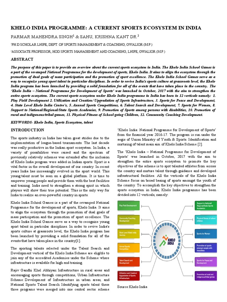 Khelo India Programme A Current Sports Ecosystem in India Final Paper-1 ...