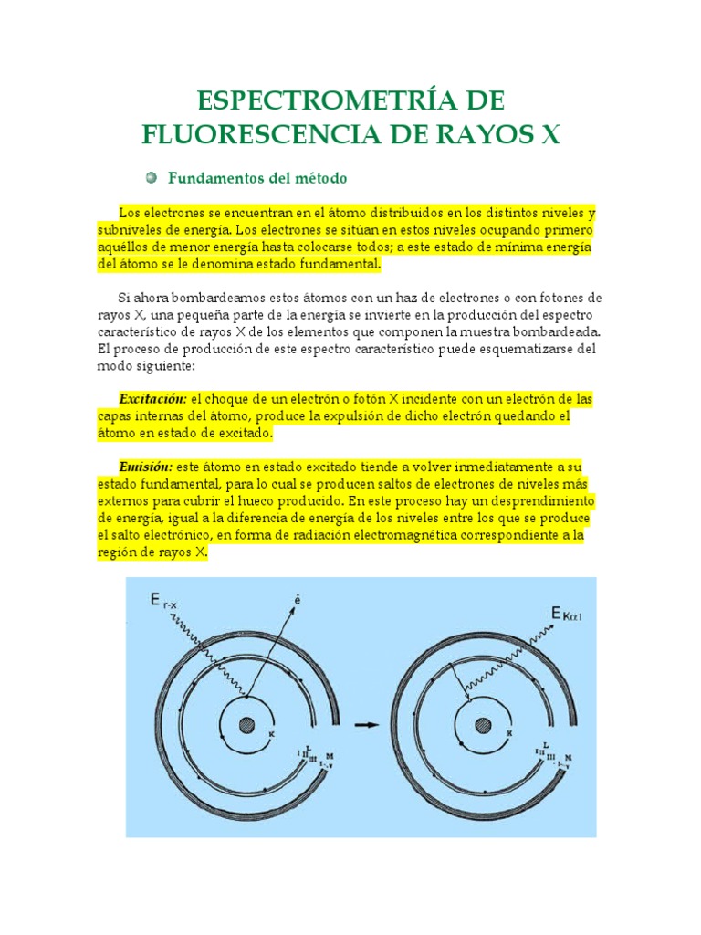 ESPECTROMETRìA DE FLUORESCENCIA DE RAYOS X | PDF | Espectro de emisión ... ESPECTROMETRìA DE FLUORESCENCIA DE RAYOS X | PDF | Espectro de emisión ...