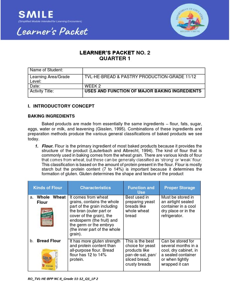 Lp2 Ro TVL He BPP Ncii Grade 11 12 q1 Edited | PDF | Flour | Breads Lp2 Ro TVL He BPP Ncii Grade 11 12 q1 Edited | PDF | Flour | Breads