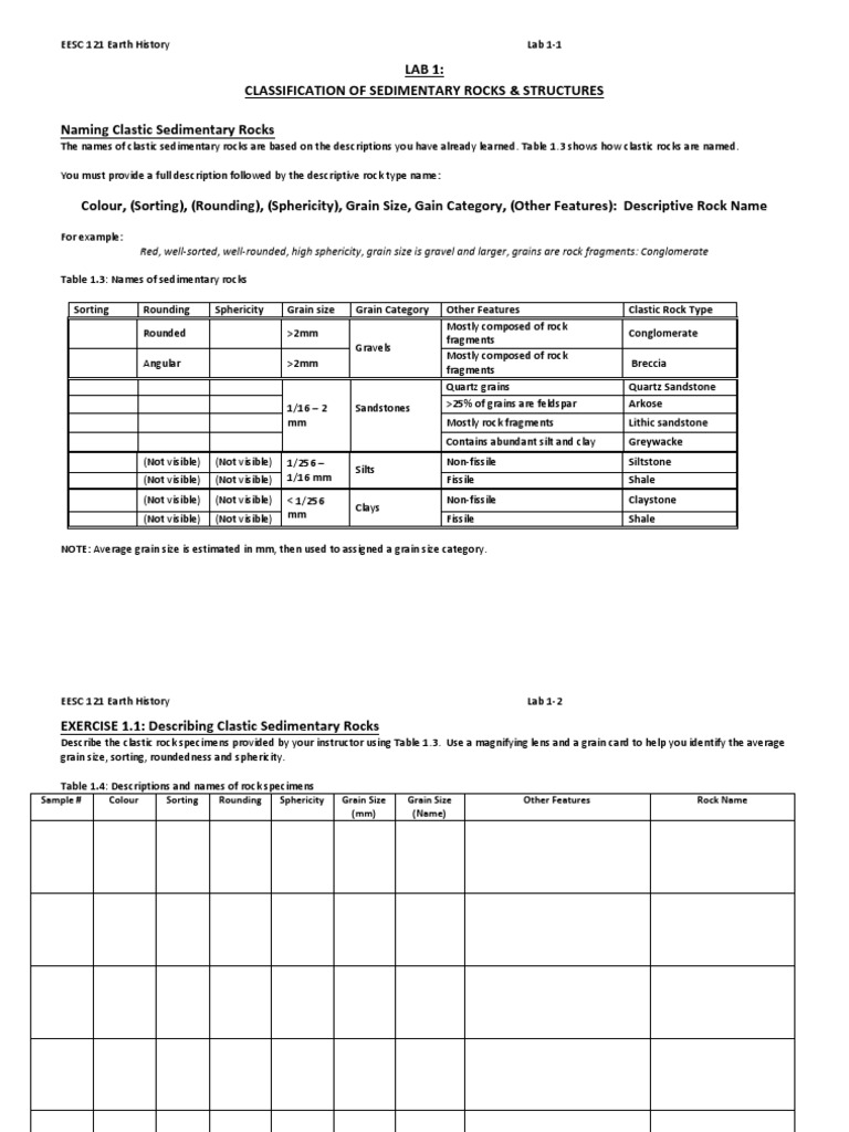 EESC121 Lab1 Worksheets FE0221 | PDF | Sedimentary Rock | Clastic Rock