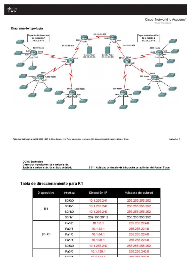 Practica DIreccionamiento - resuelto | PDF | Enrutador (Computación) | Dirección IP