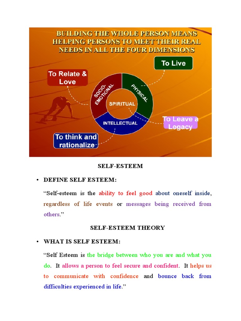 Self Esteem | PDF | Self Esteem | Psychological Concepts