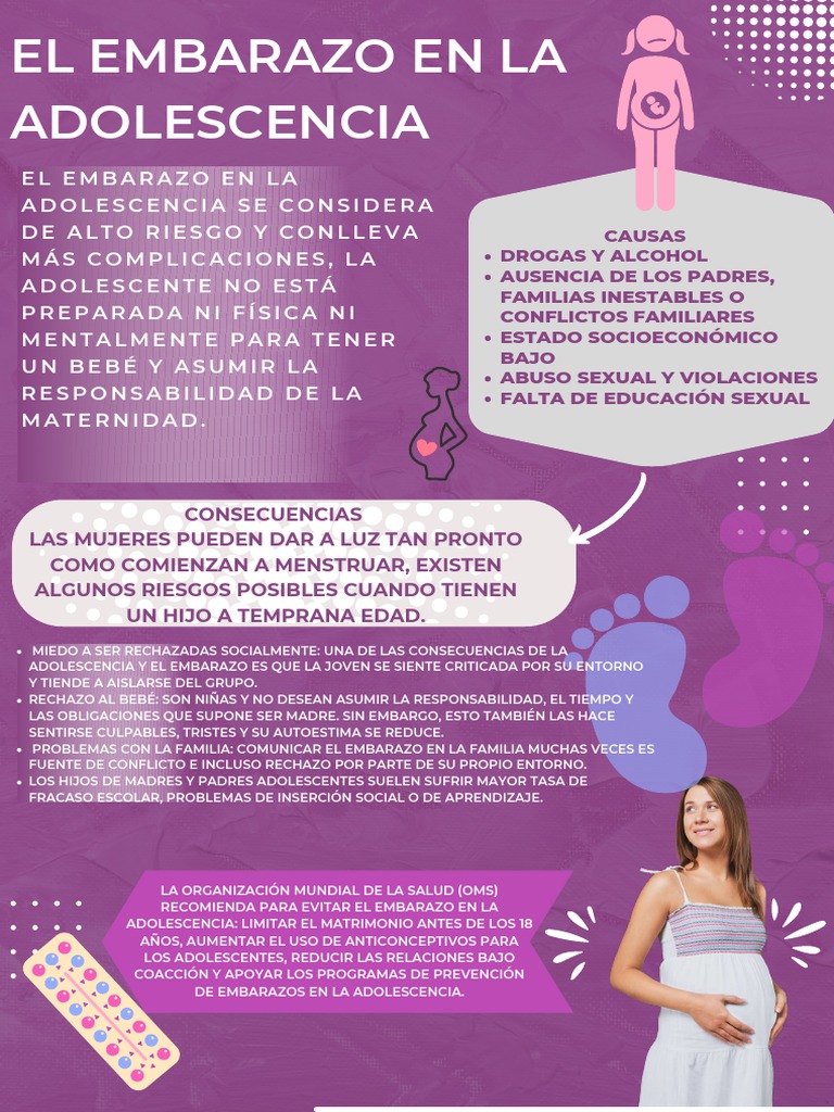El Embarazo en La Adolescencia - Compressed | PDF