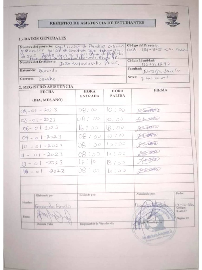 Jose Antonio Veliz Rivas | PDF