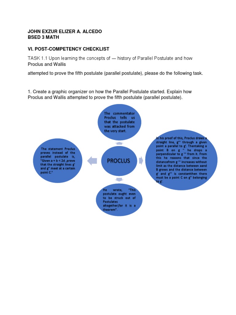 The Attempts of Proclus and Wallis to Prove Euclid's Parallel Postulate ...