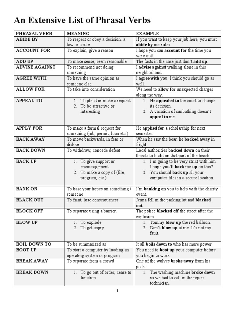 Comprehensive Phrasal Verbs Guide | PDF
