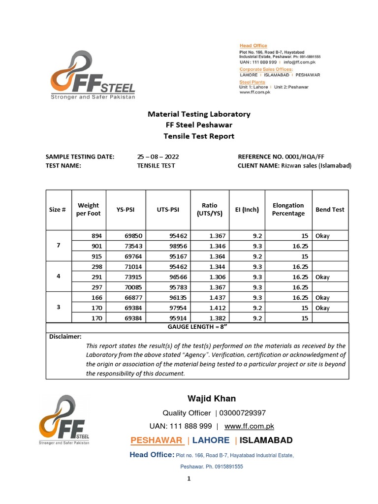 Tensile Test Results for FF Steel Samples Indicating Yield Strength ...