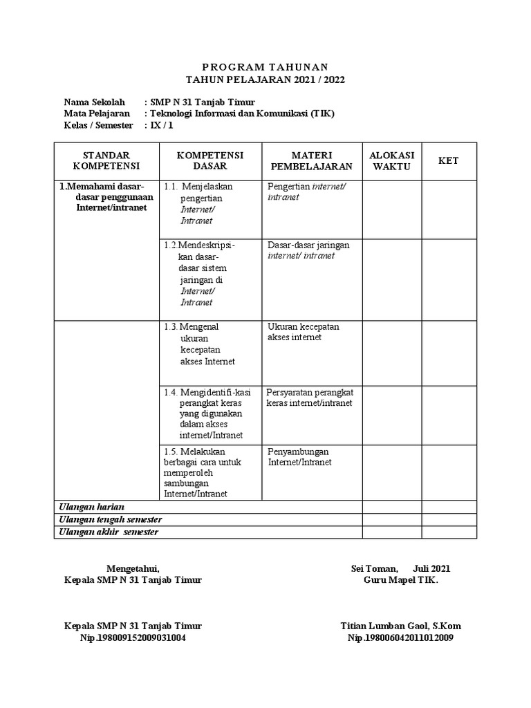 PROTA TIK 9 Tian | PDF