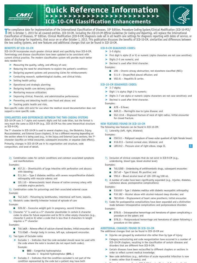 Quick Reference Information: ICD-10-CM Classification Enhancements ...