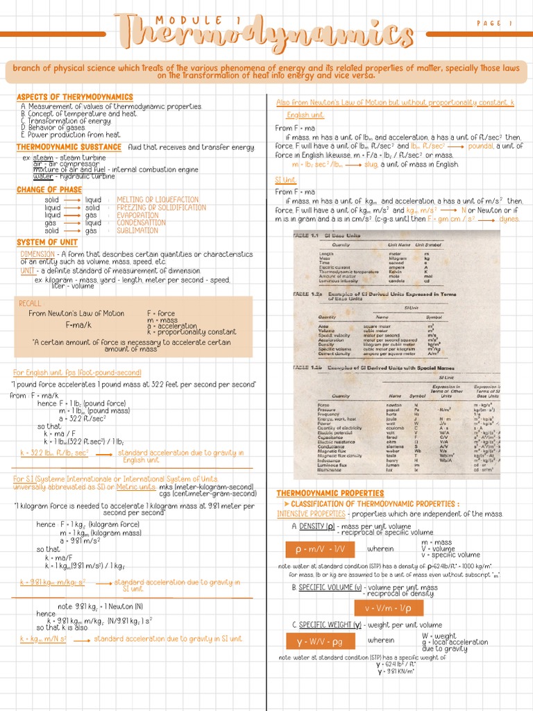 Thermo Module 1 | PDF | Pressure | Pressure Measurement