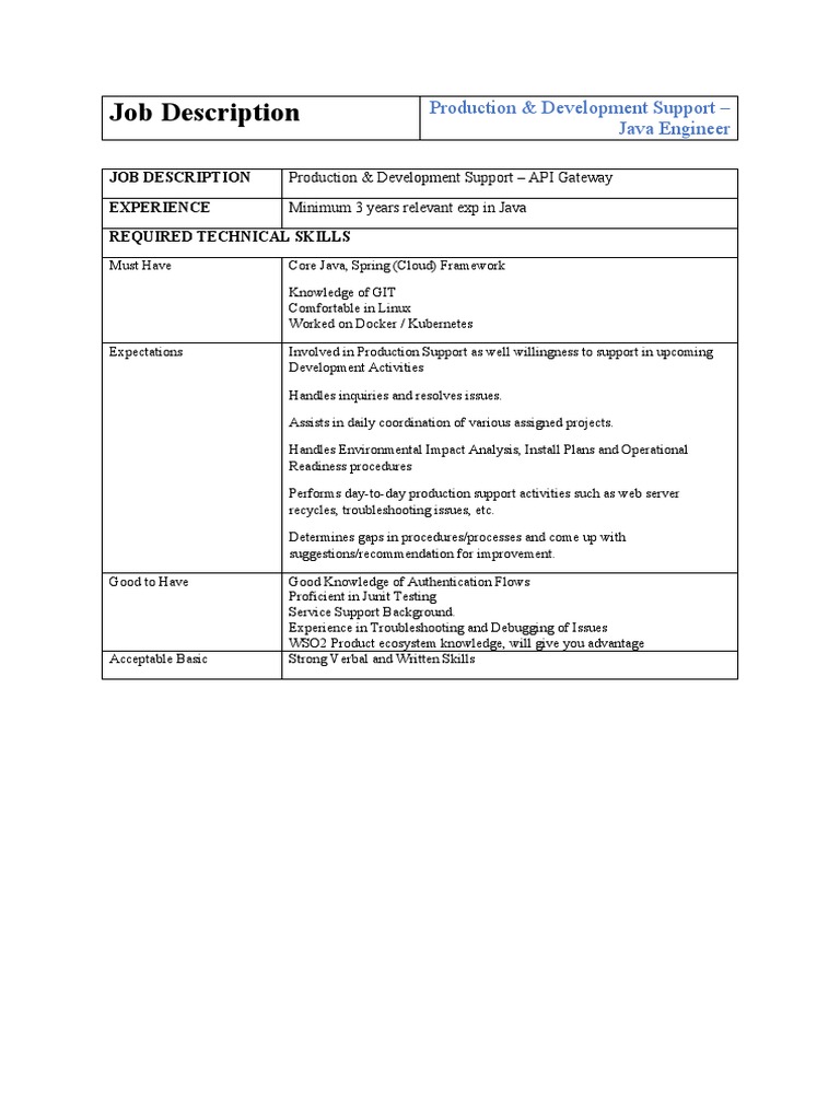Java Engineer - Verizon API | PDF | Art