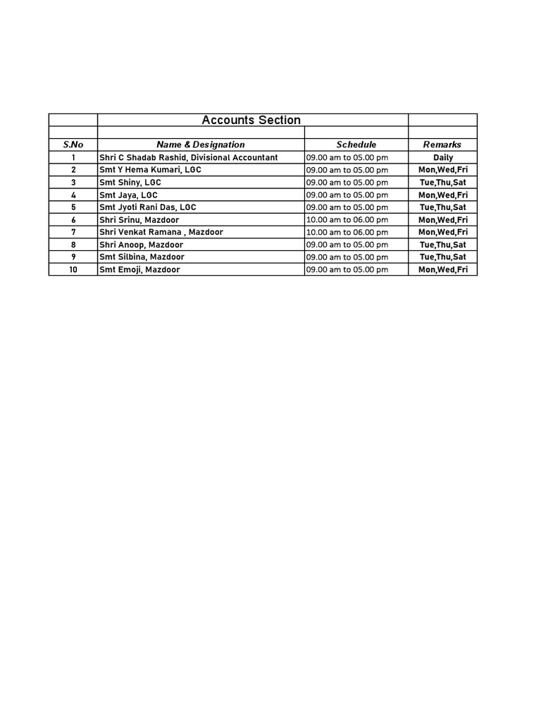 Duty Chart For Accounts | PDF