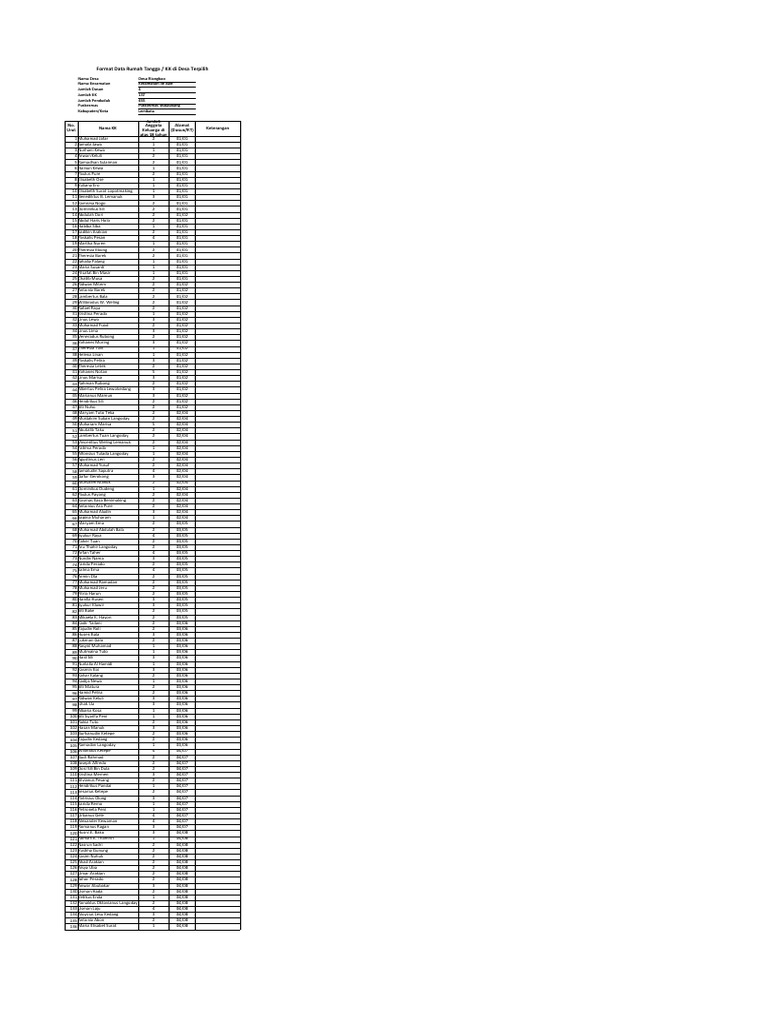 Baru-Form Pendataan KK BIS | PDF