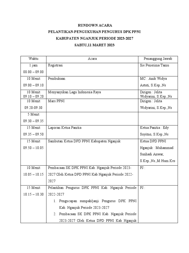 RUNDOWN ACARA Pelantikan DPK PPNI | PDF